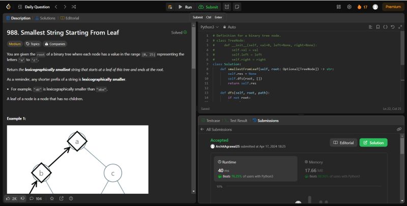 Archit Agrawal on LinkedIn: #100daysofcode #100daysofcode #leetcode # ... Archit Agrawal on LinkedIn: #100daysofcode #100daysofcode #leetcode # ...