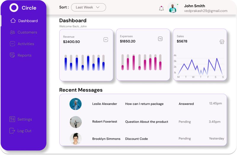 VedPrakash Sahu on LinkedIn: #figma #figmacommunity #mockup #userinterface VedPrakash Sahu on LinkedIn: #figma #figmacommunity #mockup #userinterface