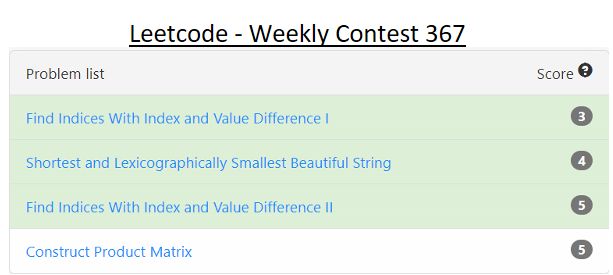 LeetCode Weekly Contest 367 | Eknath Mali posted on the topic | LinkedIn LeetCode Weekly Contest 367 | Eknath Mali posted on the topic | LinkedIn