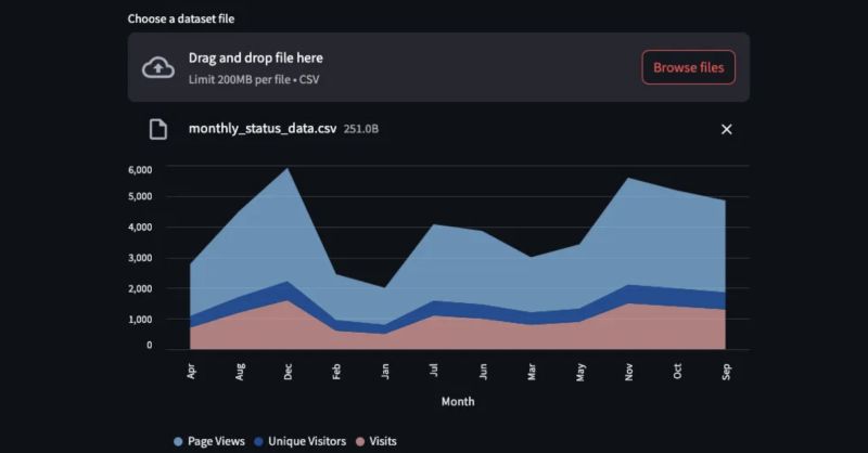 NLPlanet | Breaking Down Generative AI Daily on LinkedIn: Build an AI ... NLPlanet | Breaking Down Generative AI Daily on LinkedIn: Build an AI ...