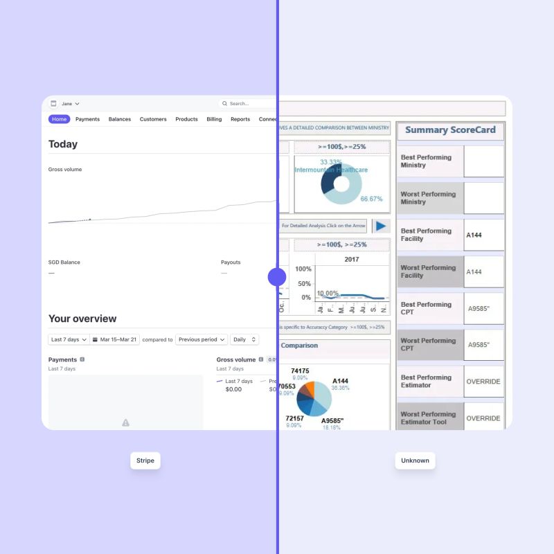 Balint Bogdan on LinkedIn: Visual Design is more important than you ... Balint Bogdan on LinkedIn: Visual Design is more important than you ...