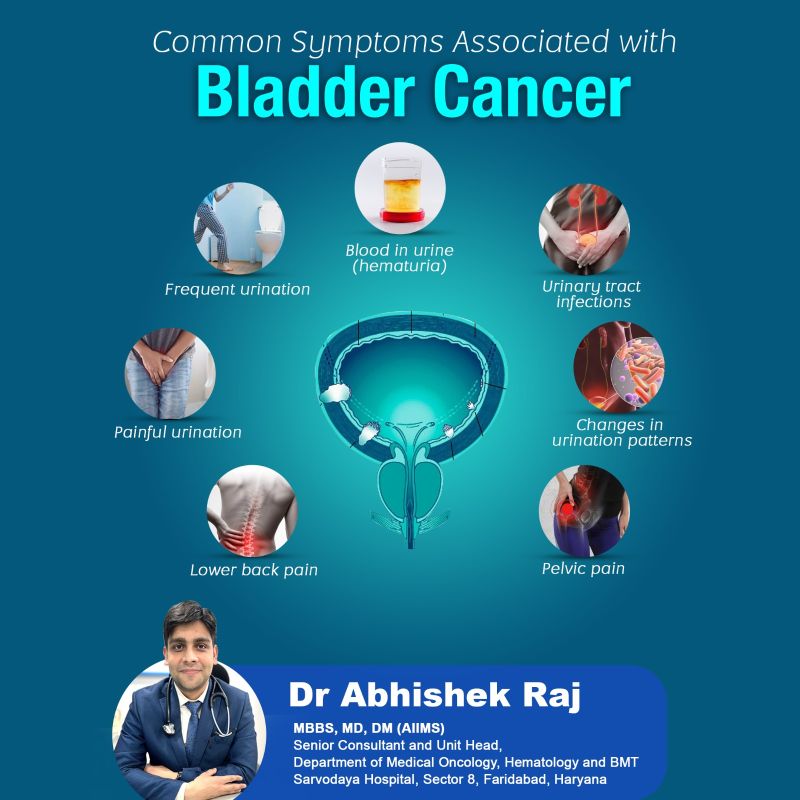 Dr. Abhishek Raj LinkedIn‘de: #bladdercancerawareness # ... Dr. Abhishek Raj LinkedIn‘de: #bladdercancerawareness # ...