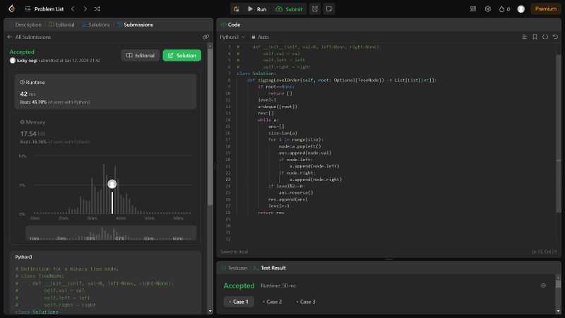 Lalit Negi on LinkedIn: #leetcodechallenge #programming #datastructures ... Lalit Negi on LinkedIn: #leetcodechallenge #programming #datastructures ...
