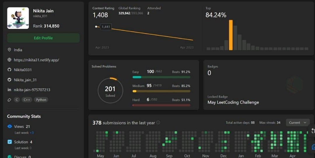 NIKITA JAIN on LinkedIn: #leetcode #c #coding #consistency # ... NIKITA JAIN on LinkedIn: #leetcode #c #coding #consistency # ...