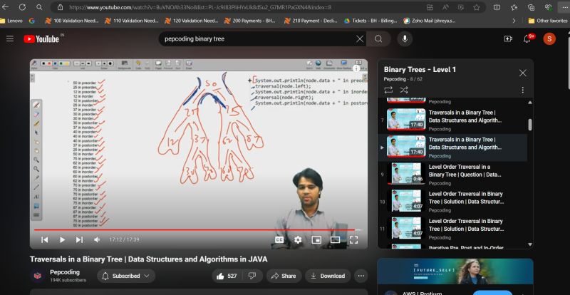 Shreya S Shetty on LinkedIn: #java #dsa #datastructures #algorithms # ... Shreya S Shetty on LinkedIn: #java #dsa #datastructures #algorithms # ...