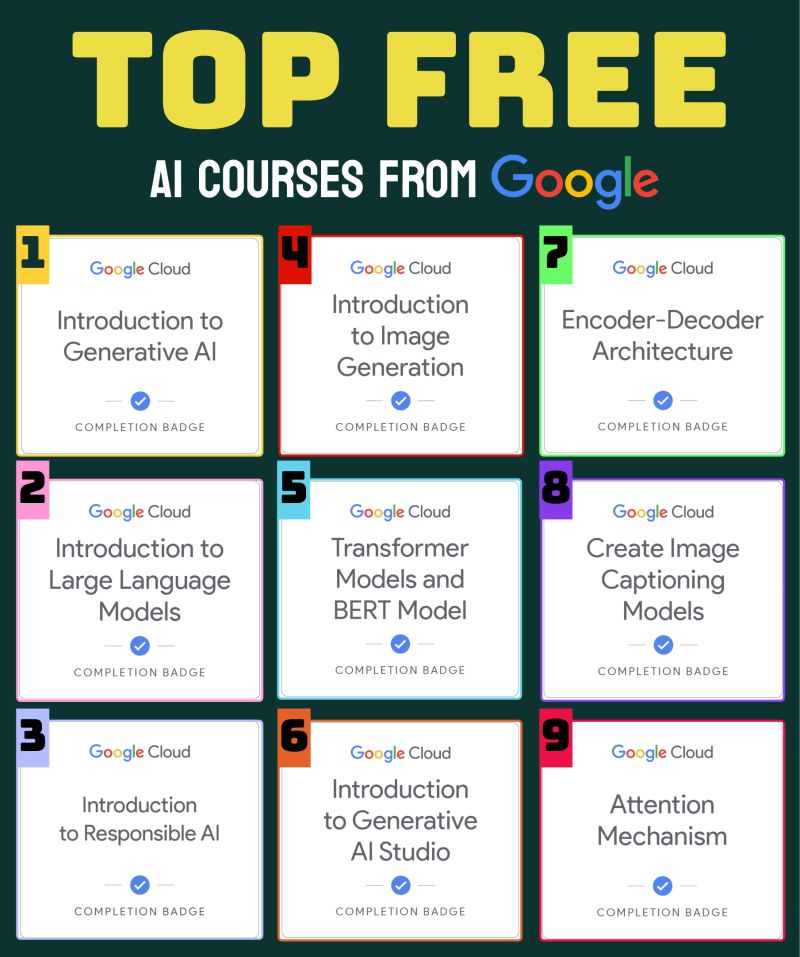 Khizer Abbas on LinkedIn: BOOM! Learning AI is becoming simpler day by ... Khizer Abbas on LinkedIn: BOOM! Learning AI is becoming simpler day by ...