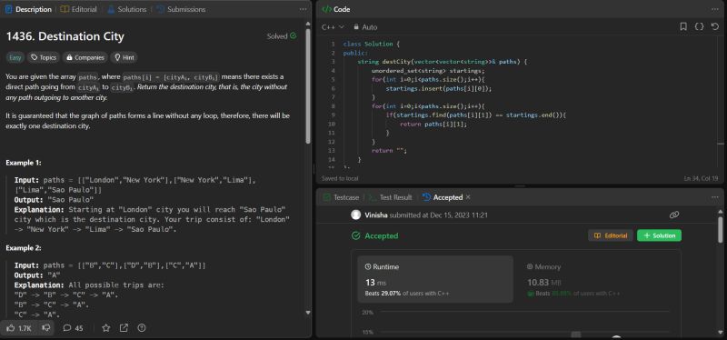 Vinisha Choudhary on LinkedIn: #100daysofcodechallenge ... Vinisha Choudhary on LinkedIn: #100daysofcodechallenge ...