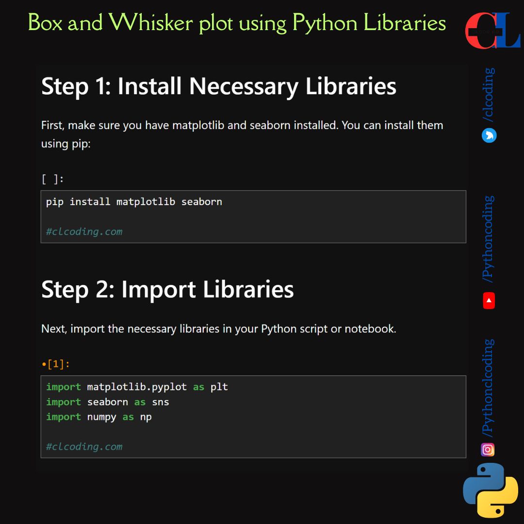 Python Coding on LinkedIn: Box and Whisker plot using Python Libraries ... Python Coding on LinkedIn: Box and Whisker plot using Python Libraries ...