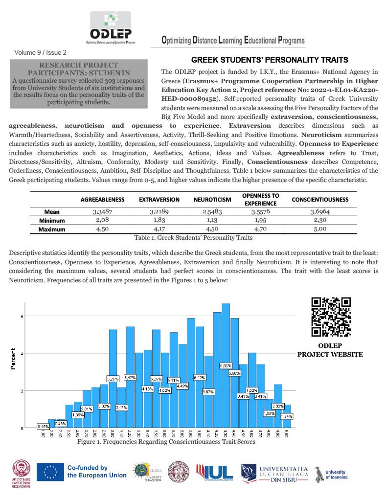 Optimizing Distance Learning Educational Programs (ODLEP) on LinkedIn ... Optimizing Distance Learning Educational Programs (ODLEP) on LinkedIn ...