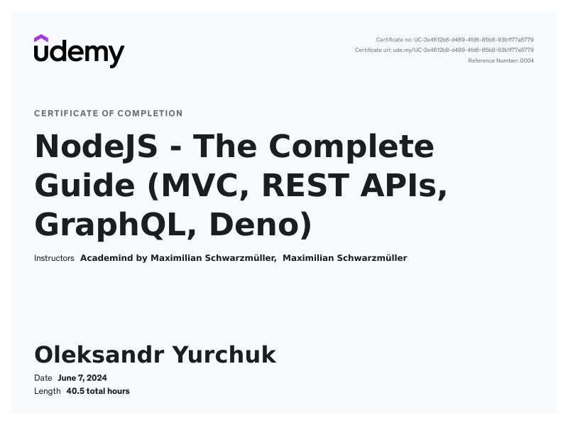 Oleksandr Yurchuk on LinkedIn: #nodejs #express #backend #webdevelopment Oleksandr Yurchuk on LinkedIn: #nodejs #express #backend #webdevelopment