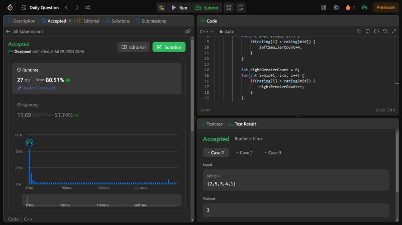 Vikram Singh on LinkedIn: #day27 #leetcode #codingchallenge # ... Vikram Singh on LinkedIn: #day27 #leetcode #codingchallenge # ...
