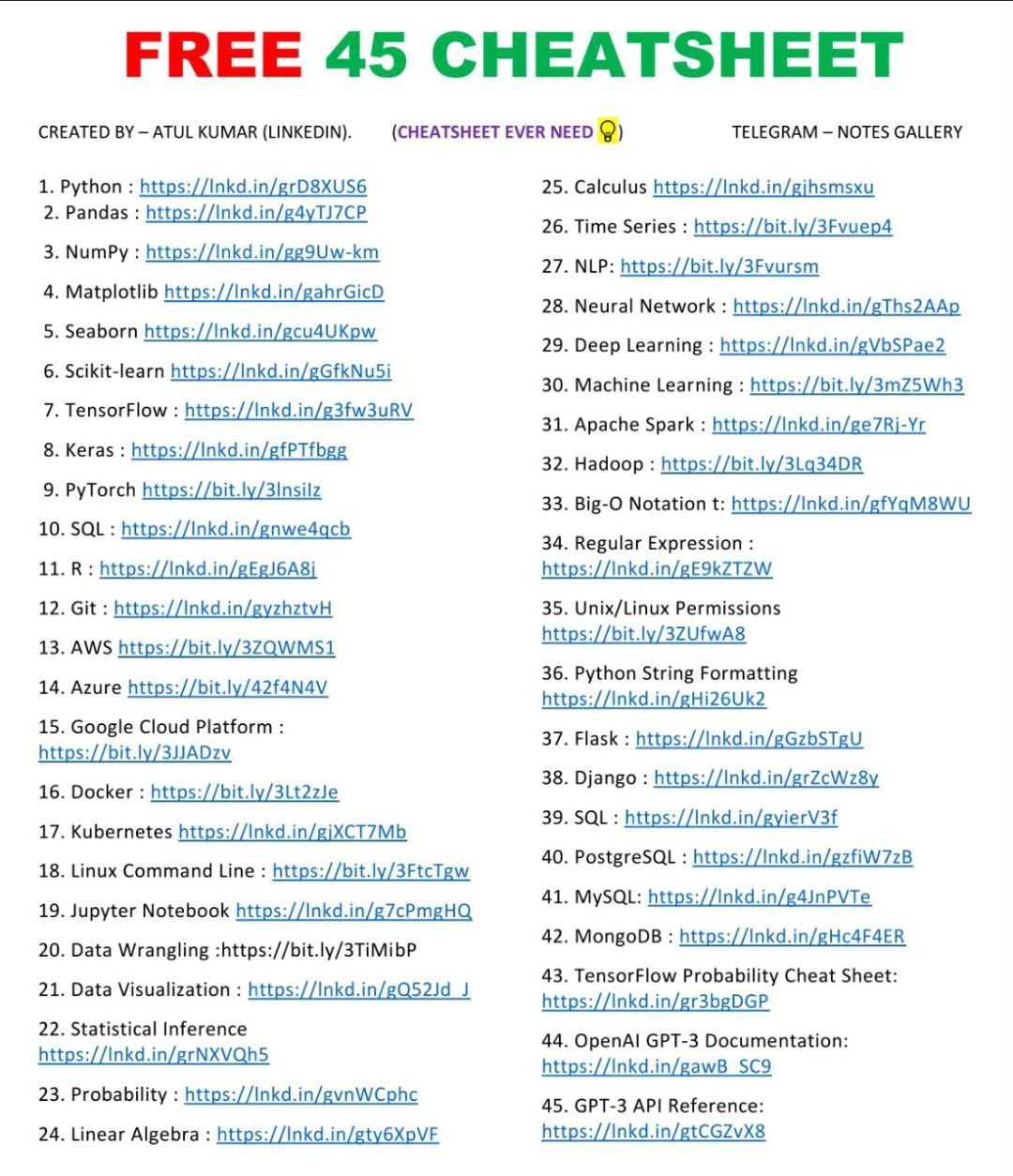 Sachin Kothari on LinkedIn: #dsa #growth #programming #softwareengineer ... Sachin Kothari on LinkedIn: #dsa #growth #programming #softwareengineer ...