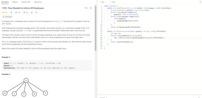 Sujal Sharma on LinkedIn: #365daysofcode #leetcode #java #dsa # ... Sujal Sharma on LinkedIn: #365daysofcode #leetcode #java #dsa # ...