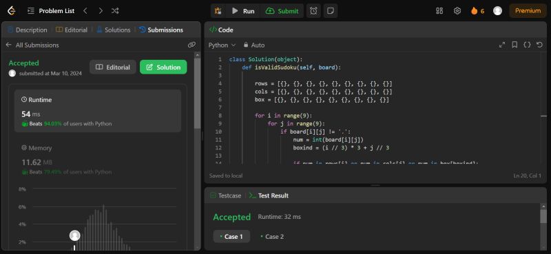 Soumyashis Sarkar on LinkedIn: #100daysofcode #leetcode # ... Soumyashis Sarkar on LinkedIn: #100daysofcode #leetcode # ...