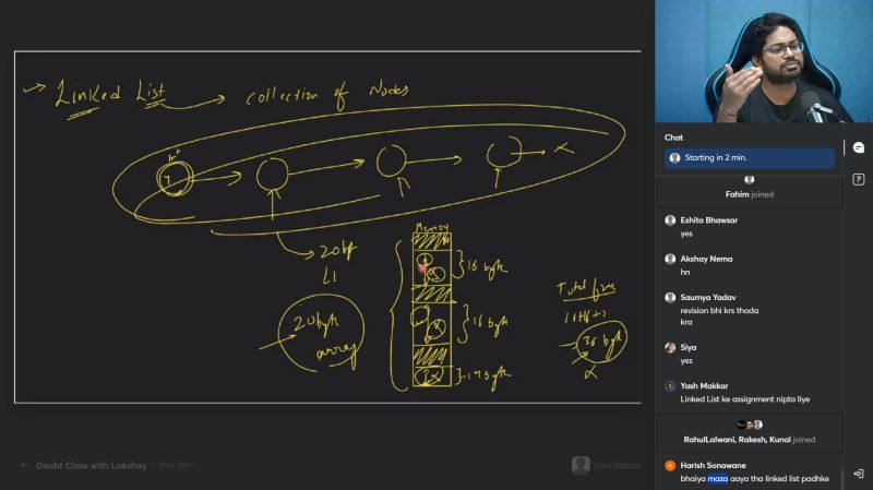 Lucky Rathore on LinkedIn: #100daysofcode #dsa #datastructures # ... Lucky Rathore on LinkedIn: #100daysofcode #dsa #datastructures # ...