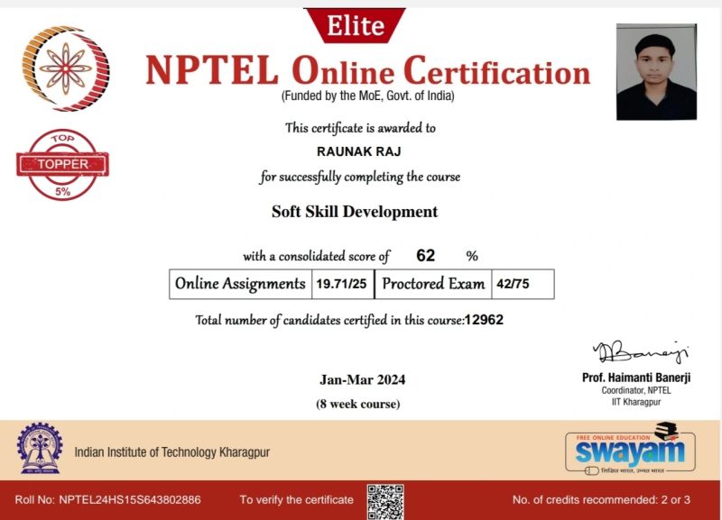 Raunak Raj on LinkedIn: I am thrilled to announce that I have ... Raunak Raj on LinkedIn: I am thrilled to announce that I have ...