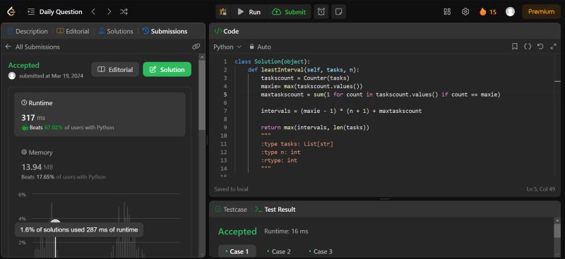 Soumyashis Sarkar on LinkedIn: #100daysofcode #leetcode # ... Soumyashis Sarkar on LinkedIn: #100daysofcode #leetcode # ...