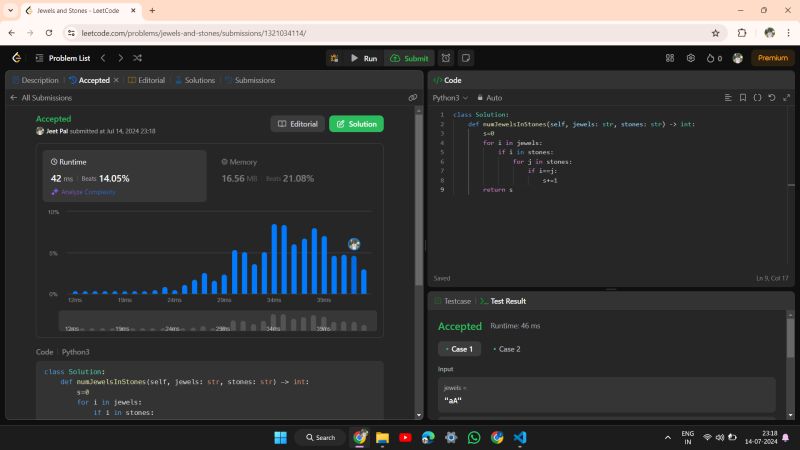 Jeet Pal on LinkedIn: #connections #30daysofcode #leetcode # ... Jeet Pal on LinkedIn: #connections #30daysofcode #leetcode # ...