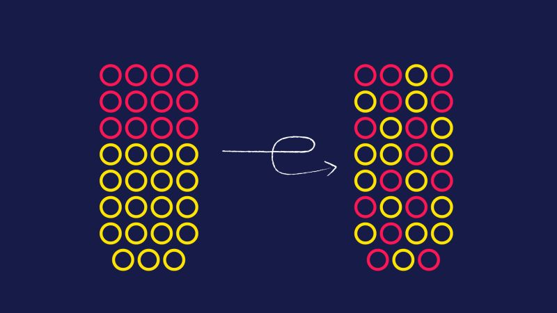 Mohamed Alghobary on LinkedIn: Entropy in software development. Entropy ... Mohamed Alghobary on LinkedIn: Entropy in software development. Entropy ...
