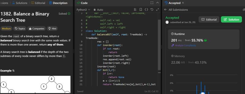 Gaddam Karthik on LinkedIn: #30daysofcodingchallenge #leetcode # ... Gaddam Karthik on LinkedIn: #30daysofcodingchallenge #leetcode # ...