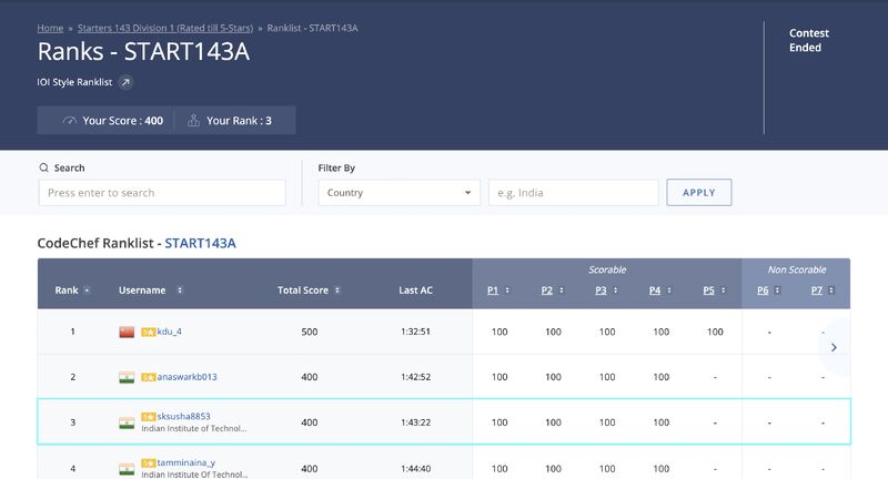 SAURABH KUMAR SINGH on LinkedIn: #codechef #competitiveprogramming # ... SAURABH KUMAR SINGH on LinkedIn: #codechef #competitiveprogramming # ...