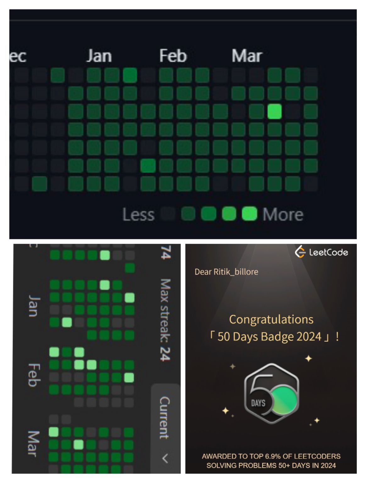 Ritik Billore on LinkedIn: #leetcode #badge #streak #coding # ... Ritik Billore on LinkedIn: #leetcode #badge #streak #coding # ...
