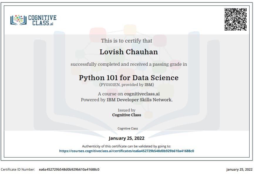 Lovish Chauhan on LinkedIn: 😊 #python#IBM#datascience#Pythonprogramming Lovish Chauhan on LinkedIn: 😊 #python#IBM#datascience#Pythonprogramming