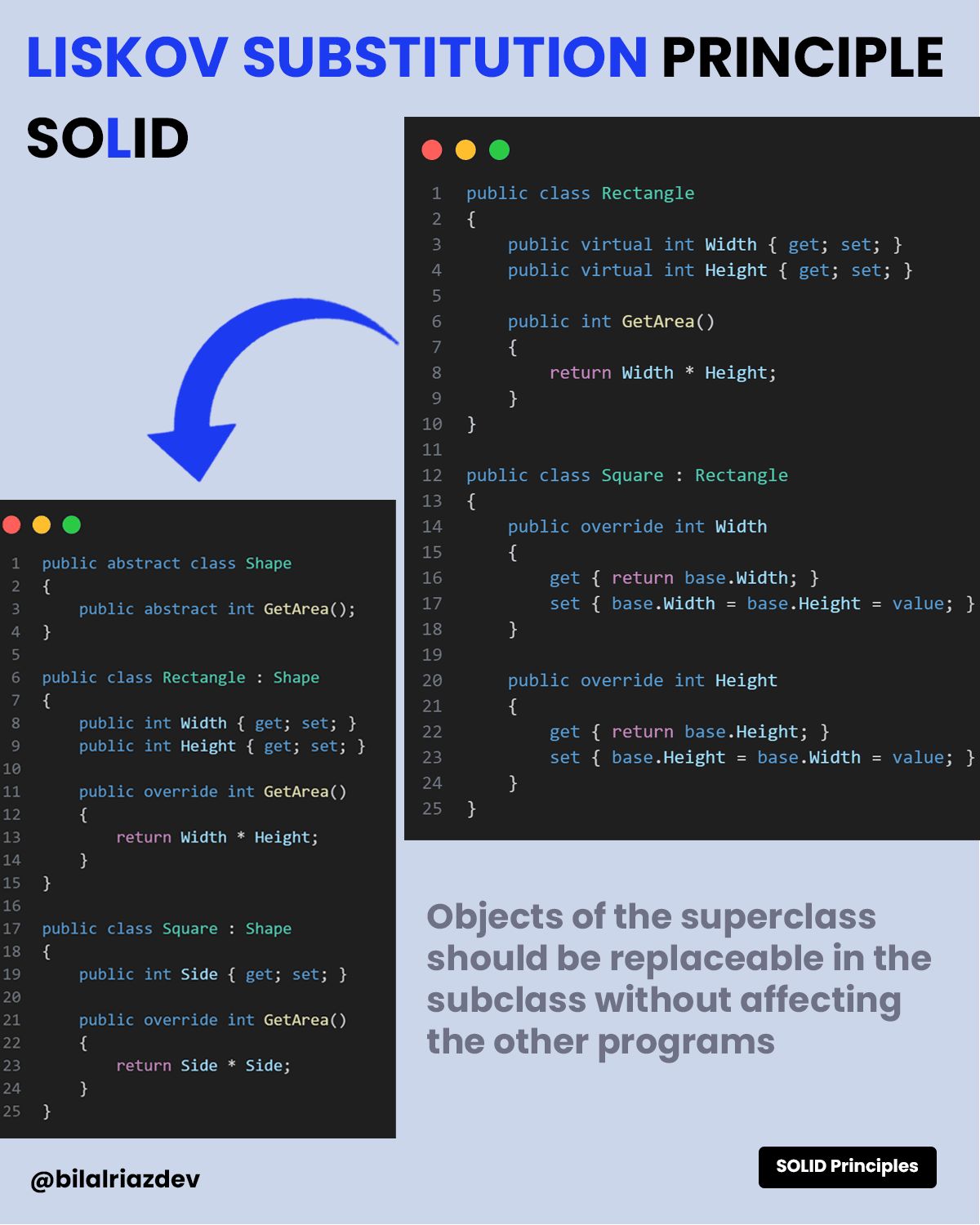 Bilal Riaz 🇵🇸 on LinkedIn: #oop #solidprinciples #cleancode # ... Bilal Riaz 🇵🇸 on LinkedIn: #oop #solidprinciples #cleancode # ...