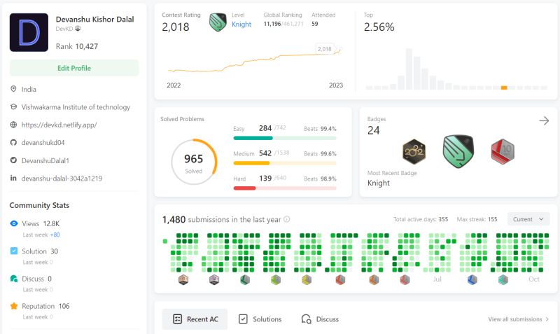 Secured LeetCode Contests | Devanshu Dalal posted on the topic | LinkedIn Secured LeetCode Contests | Devanshu Dalal posted on the topic | LinkedIn