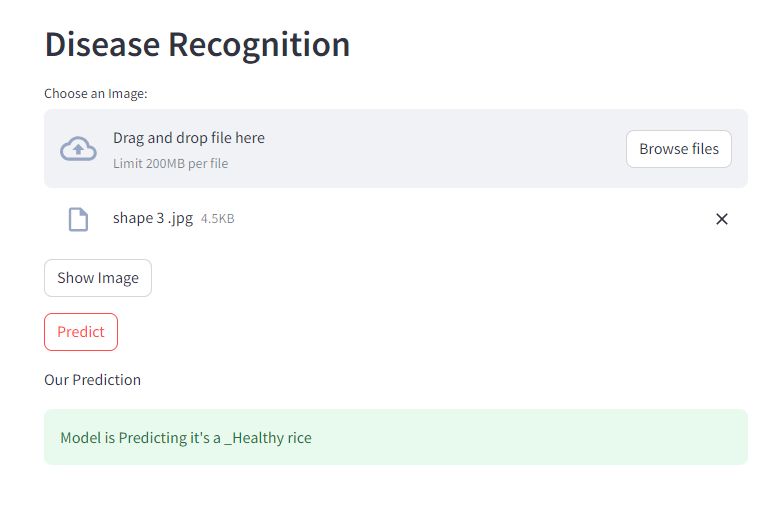 Ananya Rakhi Singh on LinkedIn: #machinelearning #ai #agriculture # ... Ananya Rakhi Singh on LinkedIn: #machinelearning #ai #agriculture # ...