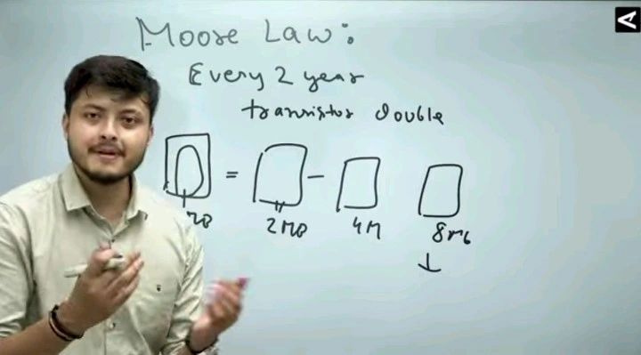 Prabhakar vats on LinkedIn: #180dayschallenges #180daysofcode #dsa # ... Prabhakar vats on LinkedIn: #180dayschallenges #180daysofcode #dsa # ...