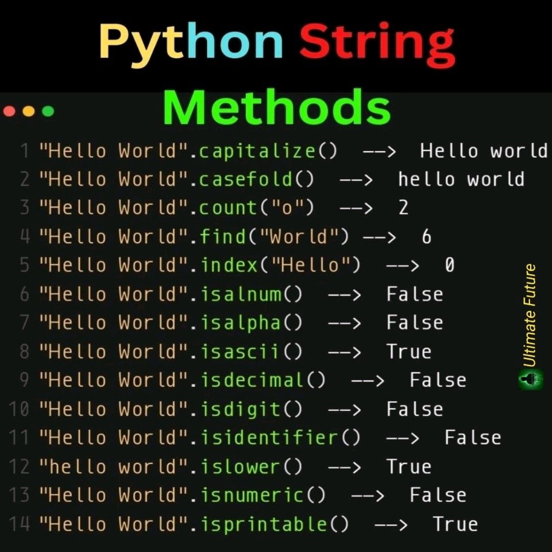 Vishesh Kumar on LinkedIn: #pythonprogramming #coding Vishesh Kumar on LinkedIn: #pythonprogramming #coding