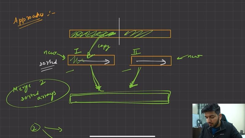 Aastha Muskan on LinkedIn: #100daysofcode #codingjourney #cplusplus # ... Aastha Muskan on LinkedIn: #100daysofcode #codingjourney #cplusplus # ...