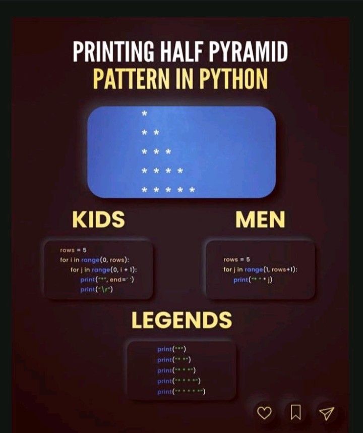 Shivam kumar on LinkedIn: #python #pythondeveloper #pythoncoding # ... Shivam kumar on LinkedIn: #python #pythondeveloper #pythoncoding # ...