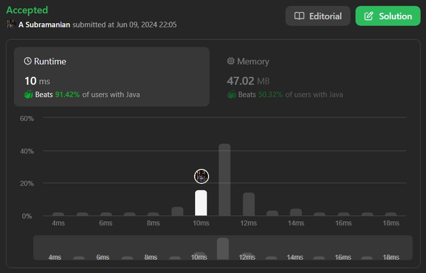 A SUBRAMANIAN on LinkedIn: #100daysofcoding #dsa A SUBRAMANIAN on LinkedIn: #100daysofcoding #dsa