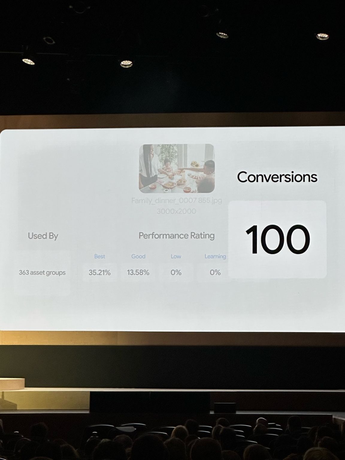 Thomas Eccel on LinkedIn: #ppc #ppcchat #googleads Thomas Eccel on LinkedIn: #ppc #ppcchat #googleads