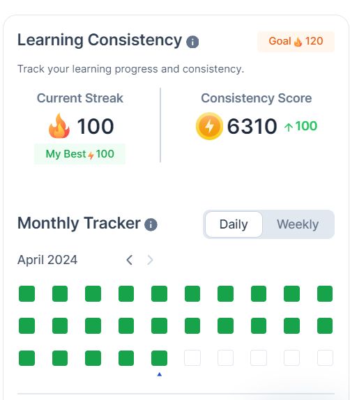 Sujal Dhavale on LinkedIn: #100daysofcode #codingjourney # ... Sujal Dhavale on LinkedIn: #100daysofcode #codingjourney # ...