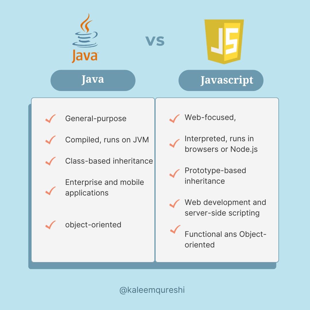 Kaleem Qureshi on LinkedIn: #java #javascript #programming #development ... Kaleem Qureshi on LinkedIn: #java #javascript #programming #development ...