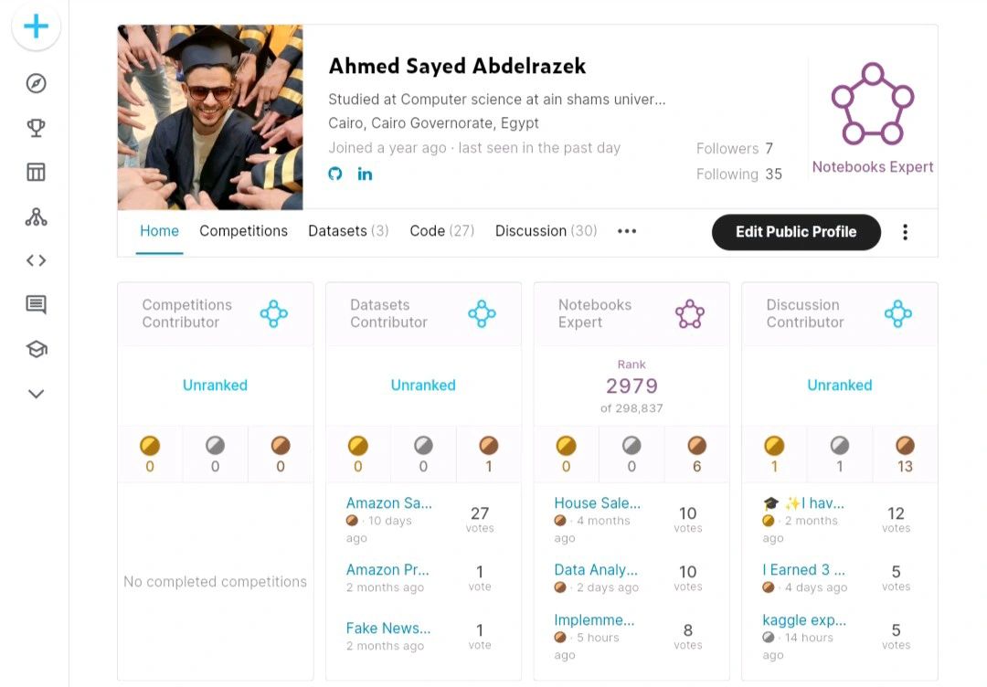 Ahmed Sayed on LinkedIn: #kaggle #data #dataanlytics #machinelearnig # ... Ahmed Sayed on LinkedIn: #kaggle #data #dataanlytics #machinelearnig # ...