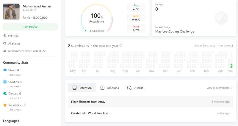 Launching a LeetCode Problem-Solving Journey | Muhammed Arslan posted ... Launching a LeetCode Problem-Solving Journey | Muhammed Arslan posted ...