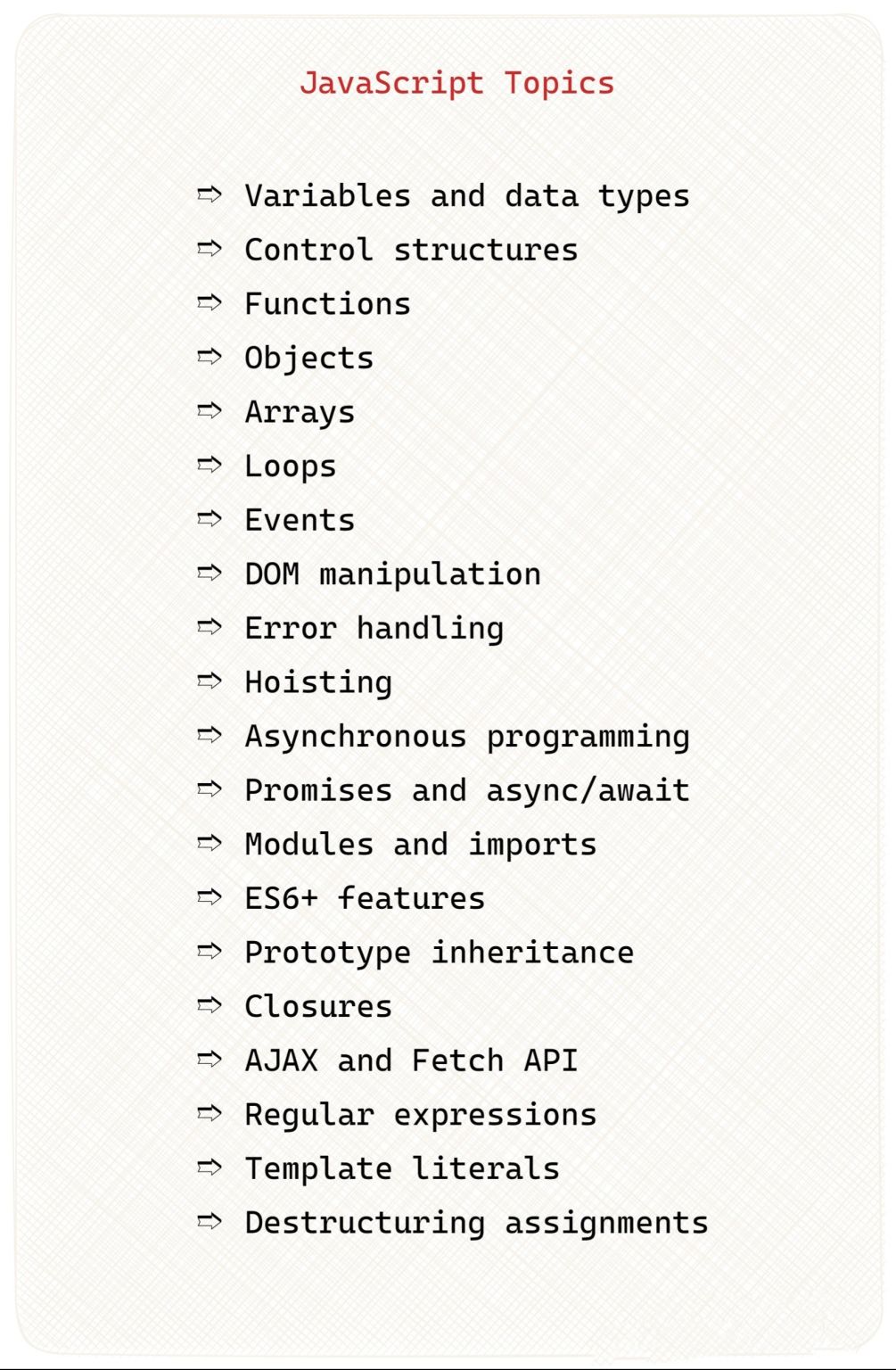Chirag Soni on LinkedIn: Important topics 🎯 Javascript Chirag Soni on LinkedIn: Important topics 🎯 Javascript