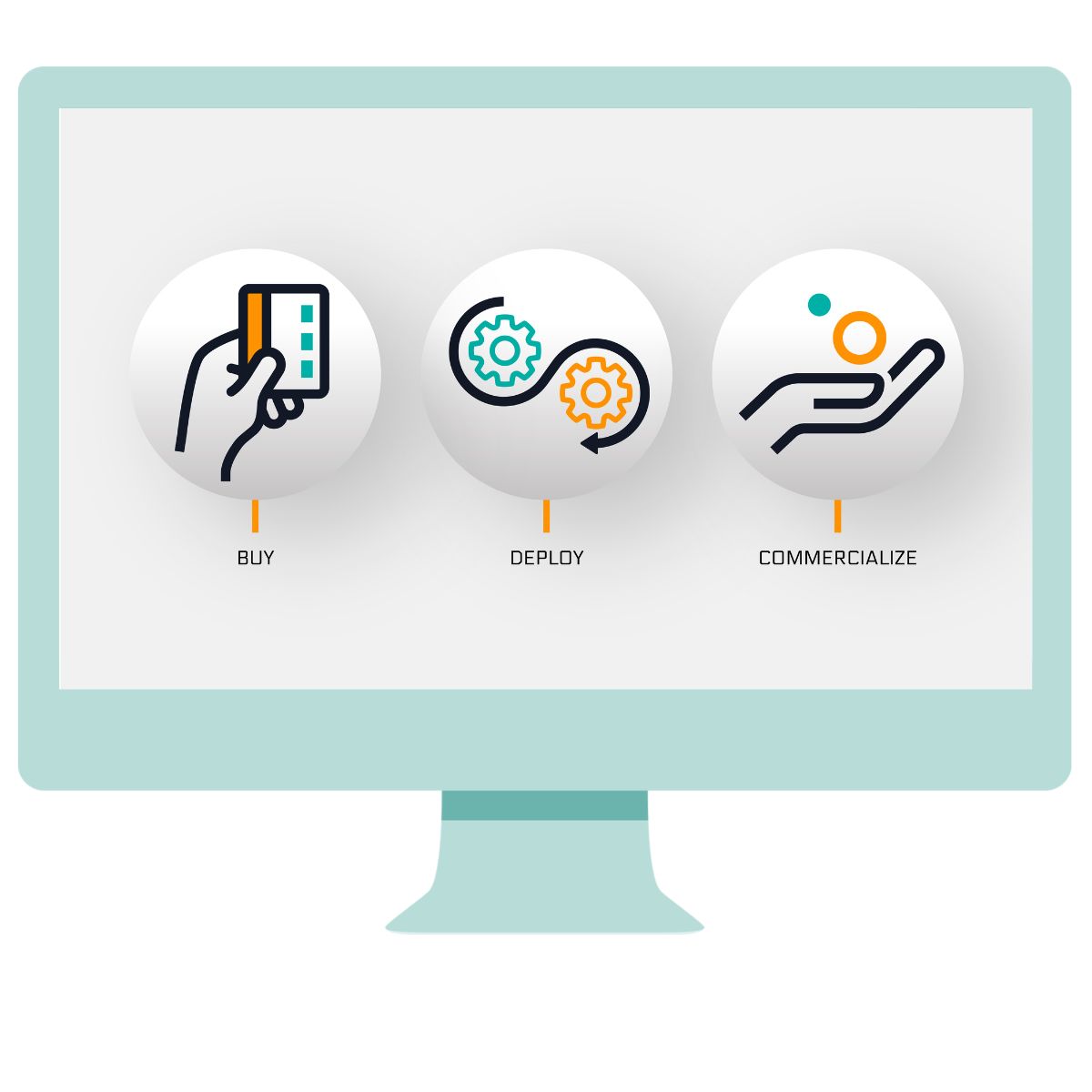 Imagimob on LinkedIn: #edgeai #tinyml #ai #machinelearning Imagimob on LinkedIn: #edgeai #tinyml #ai #machinelearning