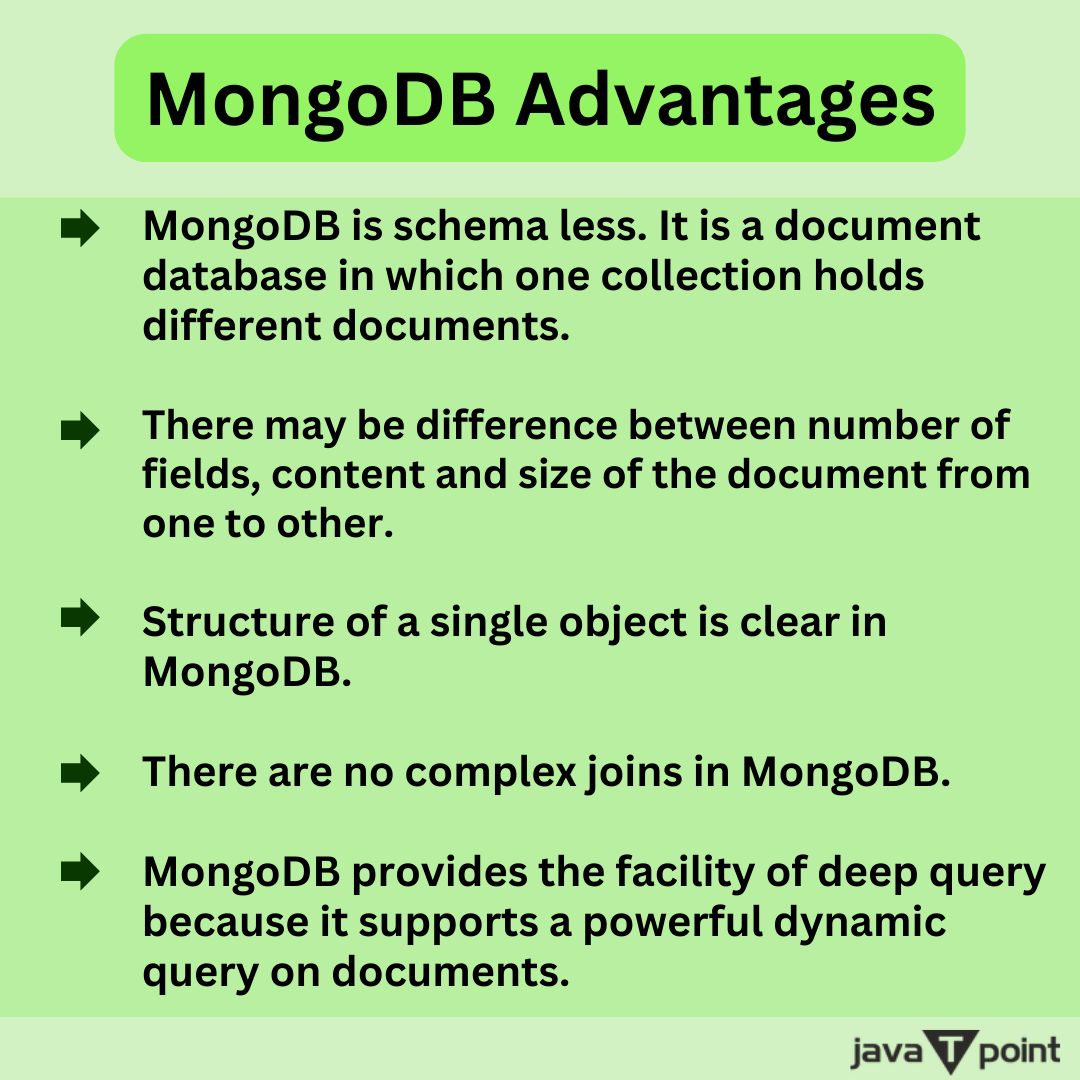 Learn about MongoDB Advantages | Tpoint Tech posted on the topic | LinkedIn Learn about MongoDB Advantages | Tpoint Tech posted on the topic | LinkedIn