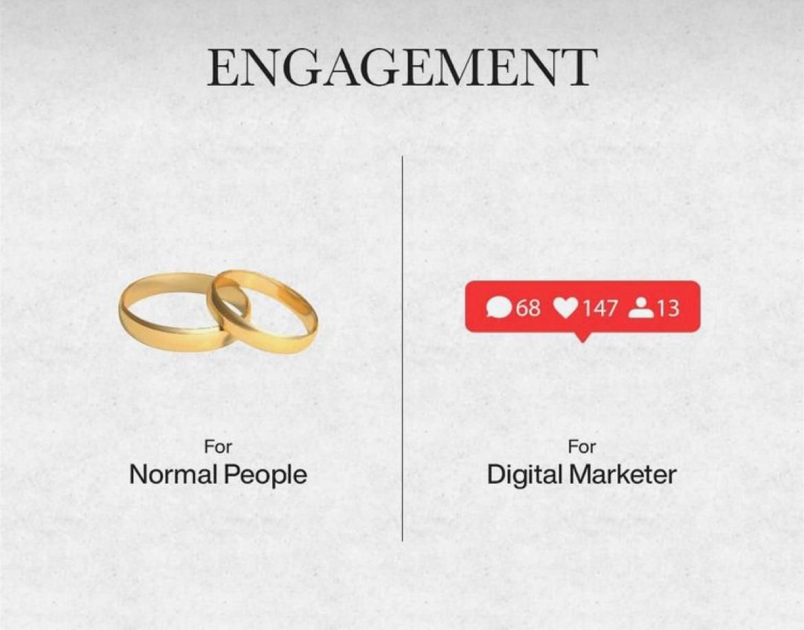 Mayank Kishore Tiwari posted on LinkedIn Mayank Kishore Tiwari posted on LinkedIn