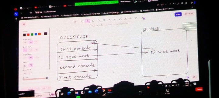 Syeda Hafsa on LinkedIn: #programming #coding #learning # ... Syeda Hafsa on LinkedIn: #programming #coding #learning # ...