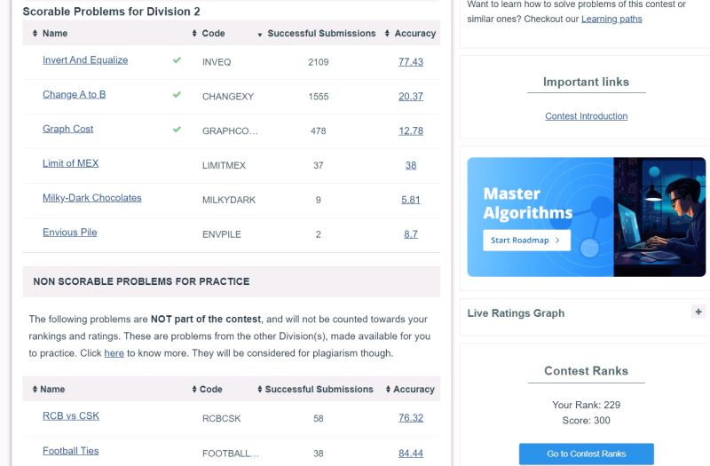 Gaurav Bairagi on LinkedIn: #codechef #cp Gaurav Bairagi on LinkedIn: #codechef #cp