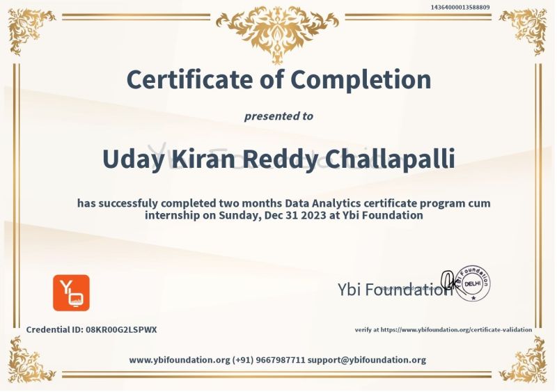 Uday Kiran on LinkedIn: #ybifoundation #internship #dataanalytics Uday Kiran on LinkedIn: #ybifoundation #internship #dataanalytics
