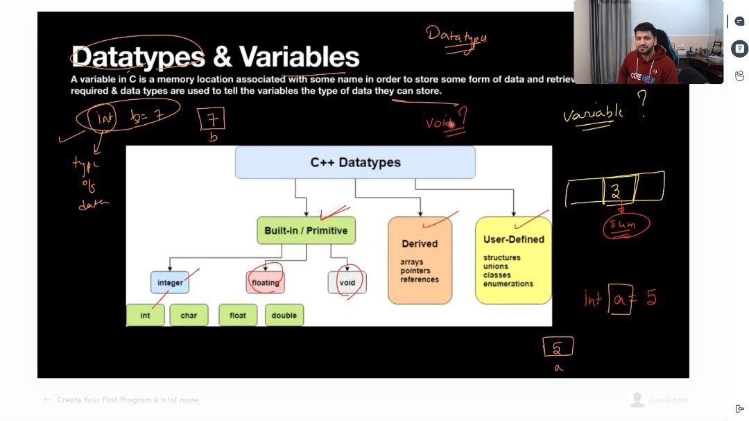 Aditya Kumar Singh on LinkedIn: #lovebabbar #dsa #cpp #softwareengineer Aditya Kumar Singh on LinkedIn: #lovebabbar #dsa #cpp #softwareengineer