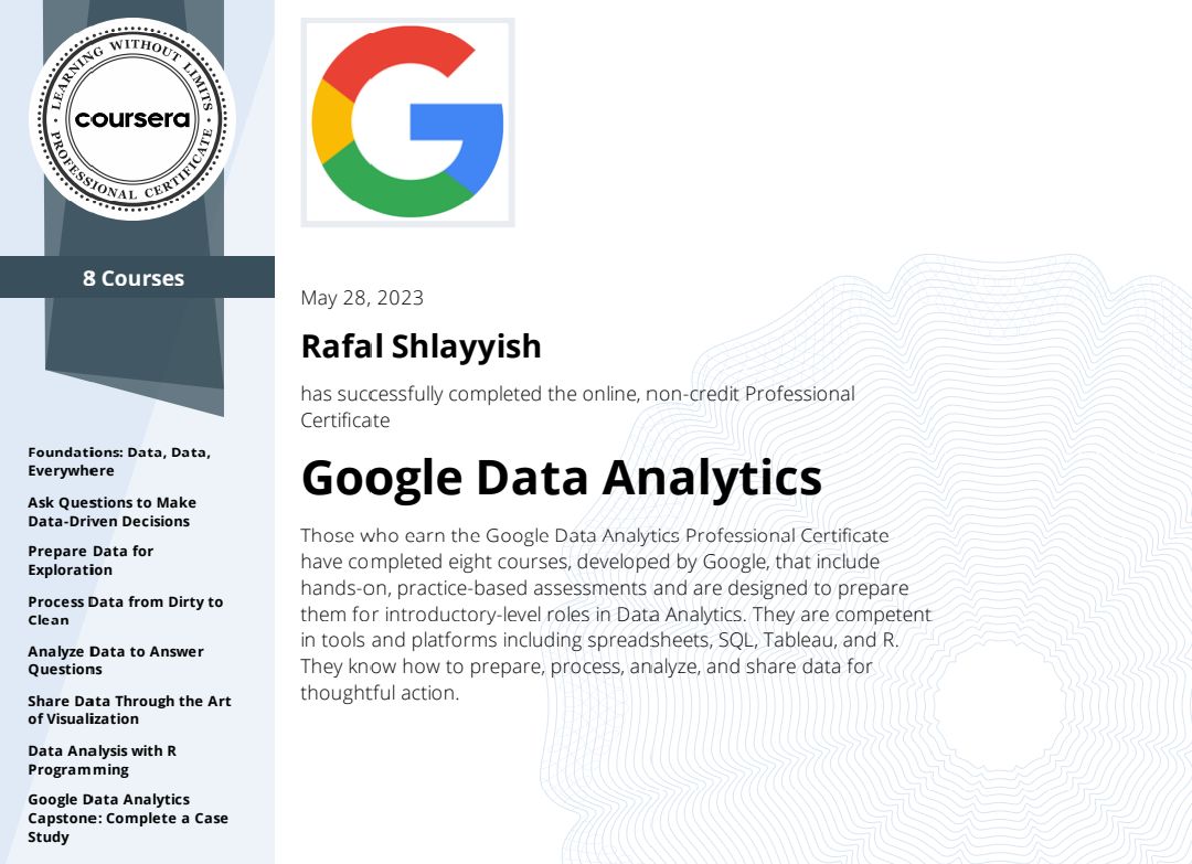 Rafal Jawad on LinkedIn: #r #tableau #sql #spreadsheets #excel # ... Rafal Jawad on LinkedIn: #r #tableau #sql #spreadsheets #excel # ...