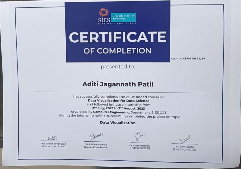 Aditi Patil on LinkedIn: #datavisualization #internshipexperience # ... Aditi Patil on LinkedIn: #datavisualization #internshipexperience # ...